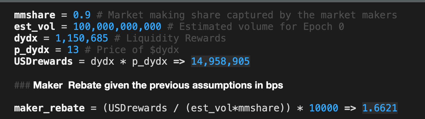 dYdX – Reduce Market Maker incentives