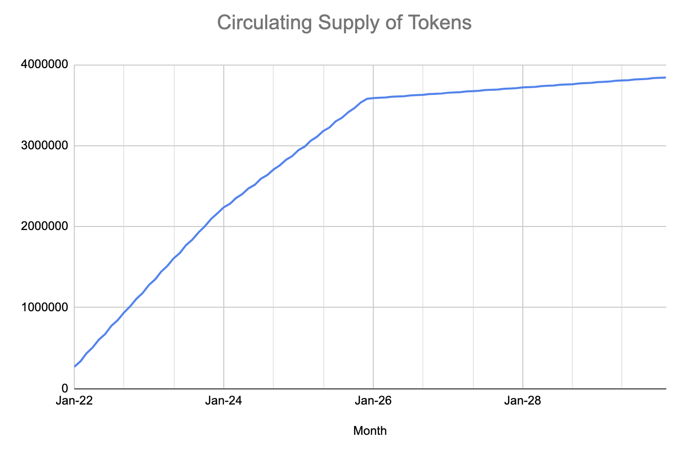 Curvance — Teletype